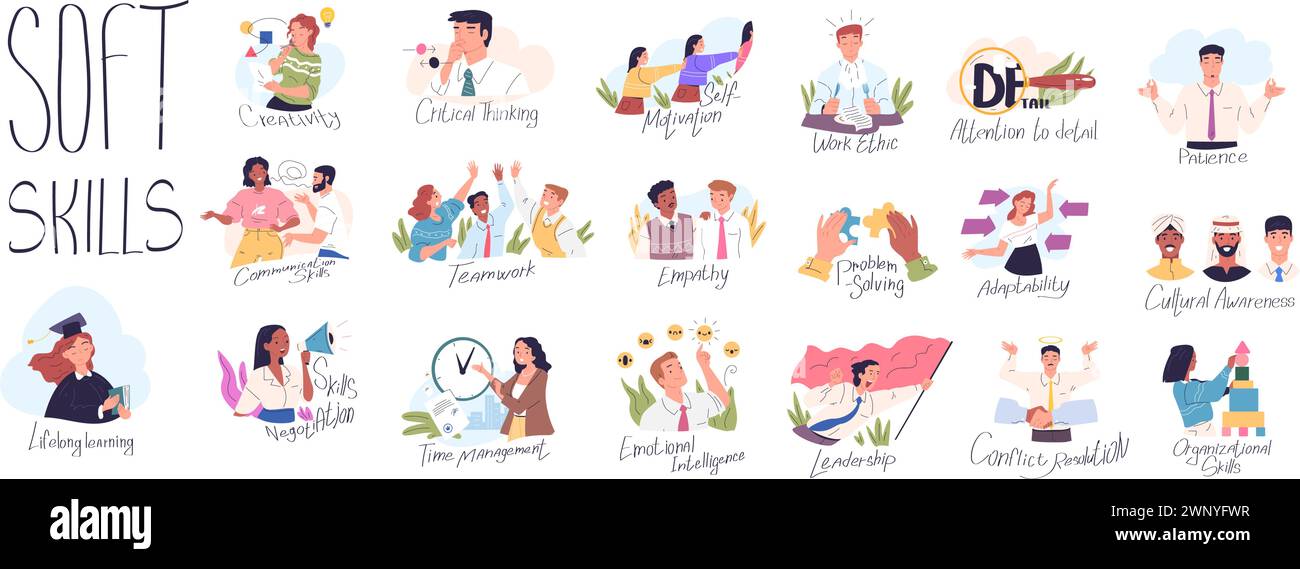 Soft skills. Employee individual self skill attribition, people ...