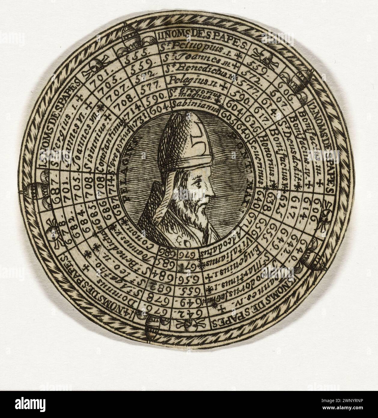 Design of a circular medal with, in seven concentric circles, the names ...