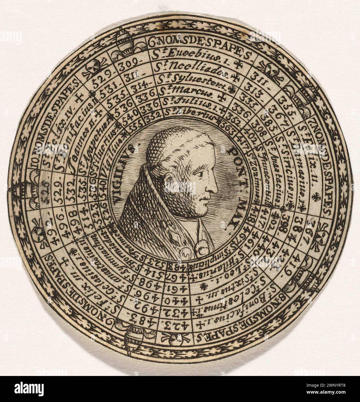 Design of a circular medal with, in seven concentric circles, the names ...