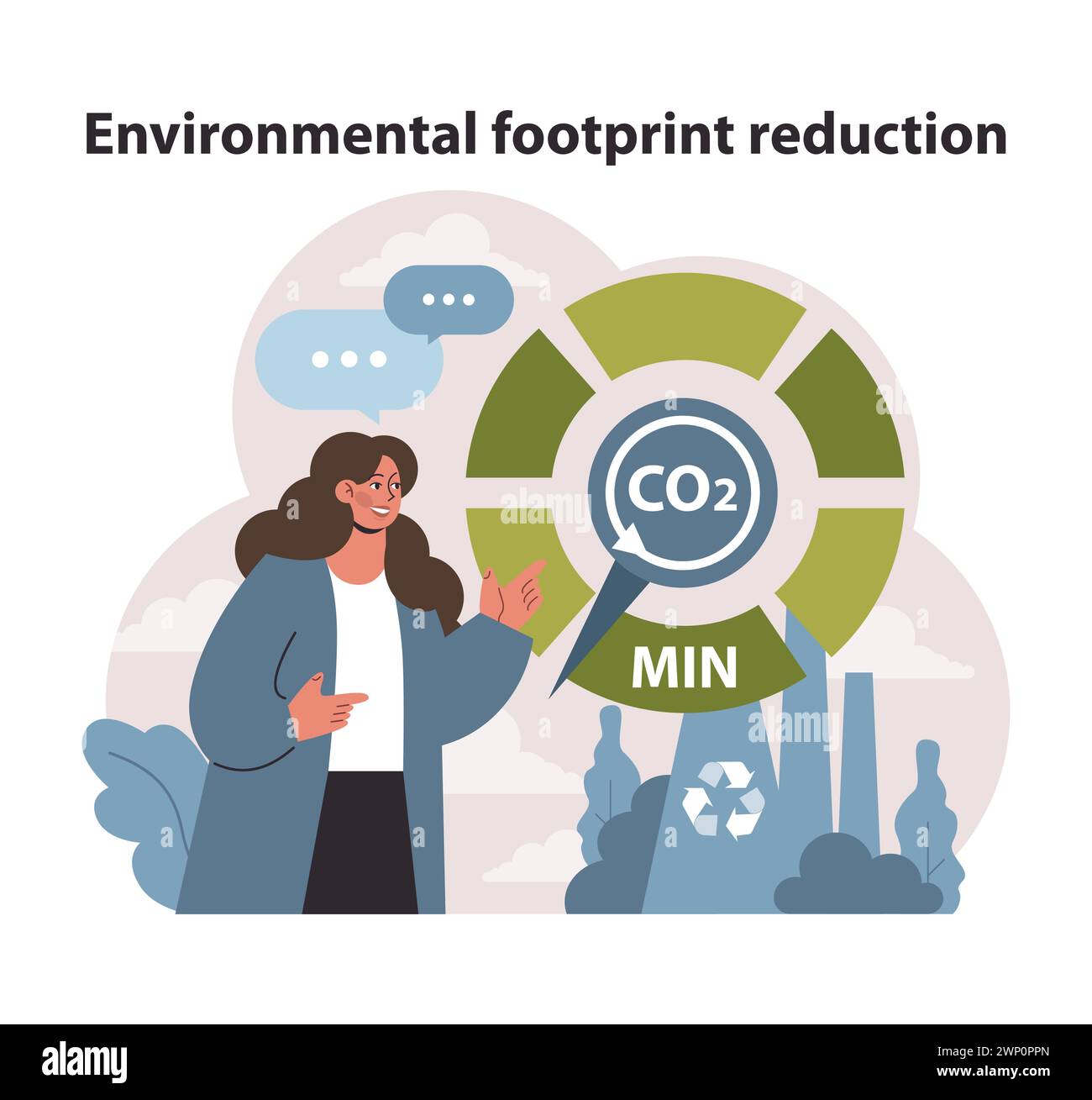 Carbon footprint minimization chart. A determined advocate for ...
