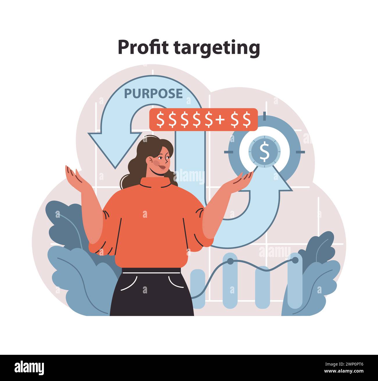 Profit Targeting in Business. A strategic financial plan focusing on ...