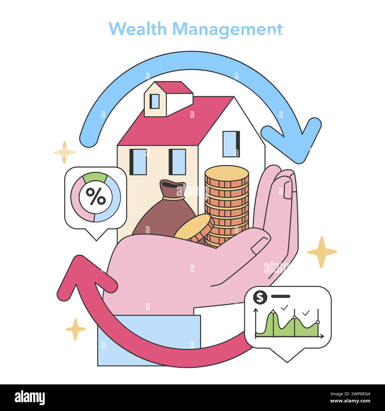 Asset growth Stock Vector Images - Alamy