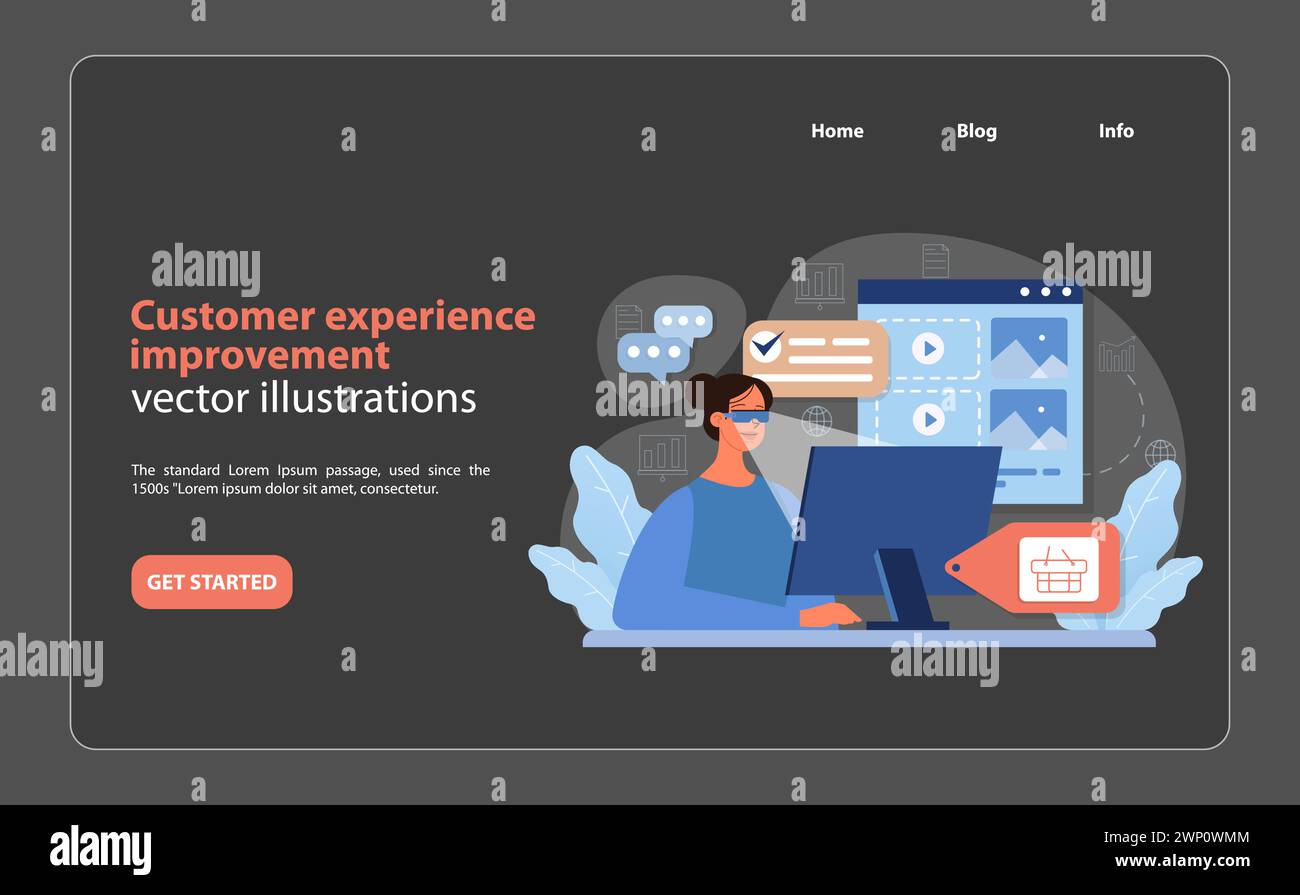 Customer Experience Improvement. A detailed portrayal of enhanced ...