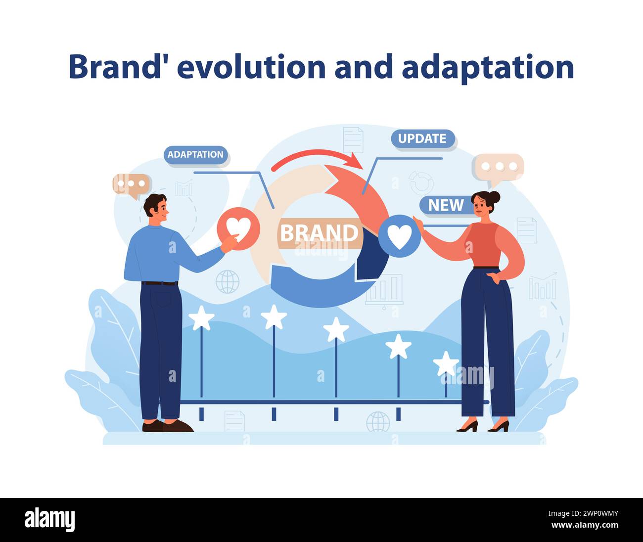 Brand Evolution and Adaptation Illustration. Professionals analyzing and implementing new ...