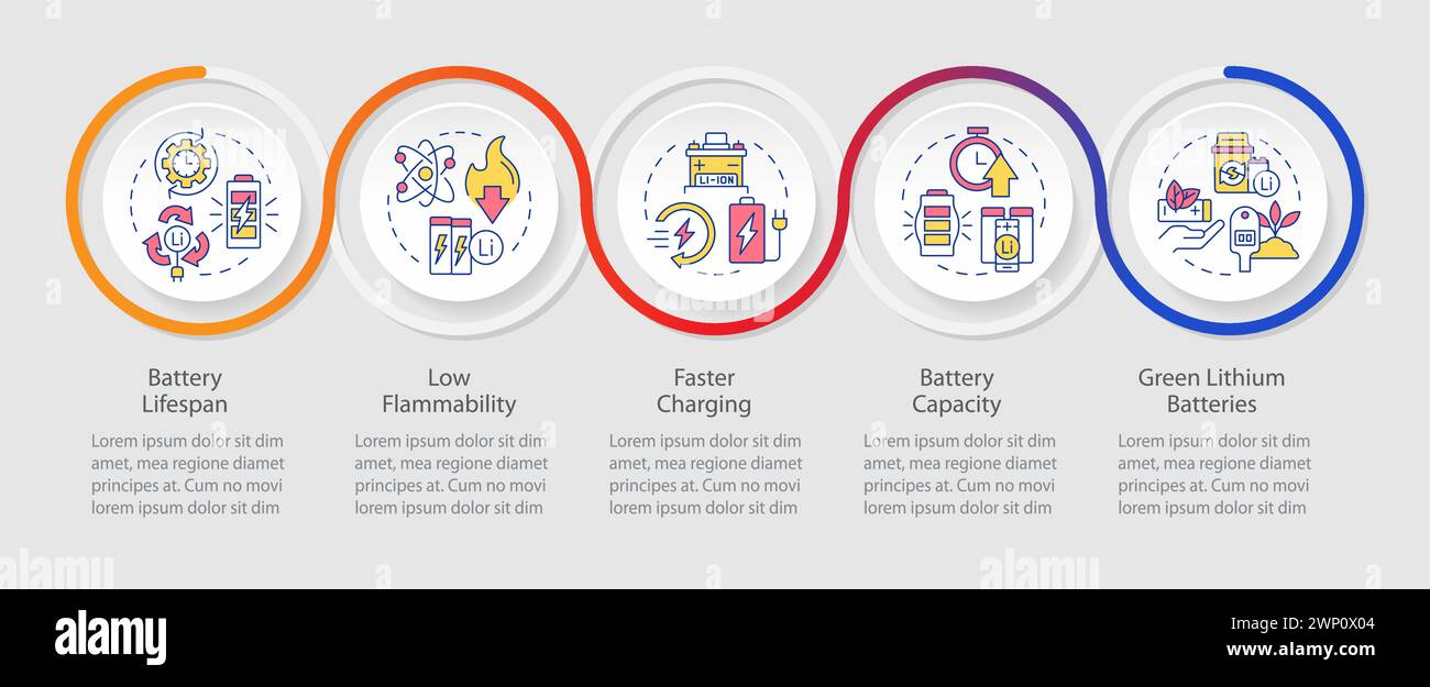 Lithium batteries advantages loop infographic template Stock Vector ...