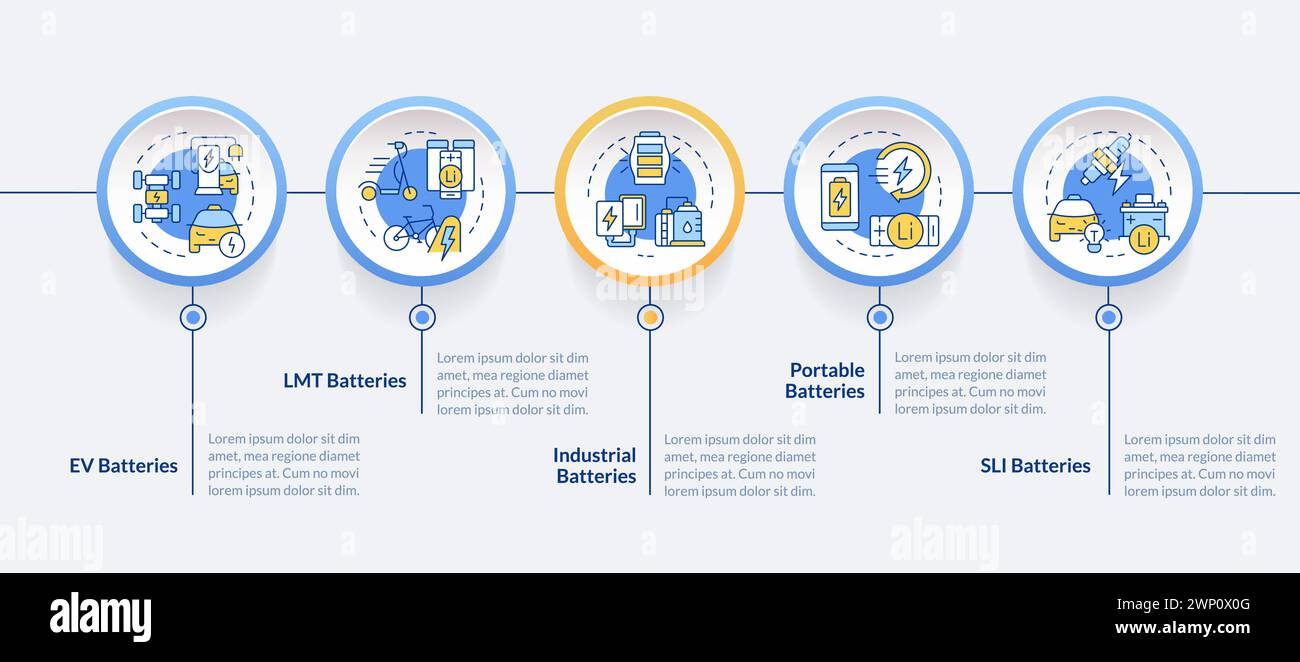 Battery modern technology circle infographic template Stock Vector ...