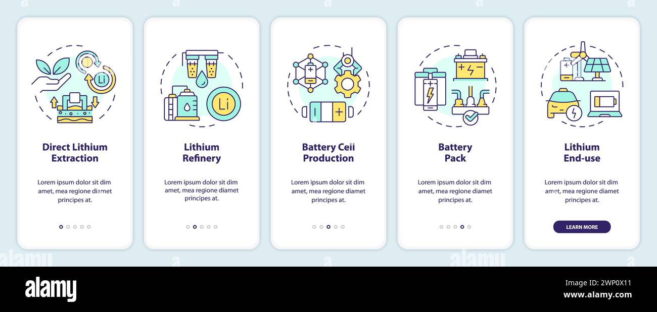 Lithium production onboarding mobile app screen Stock Vector Image ...