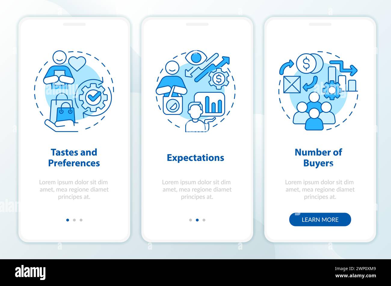 Determinants of demand blue onboarding mobile app screen Stock Vector Image & Art - Alamy