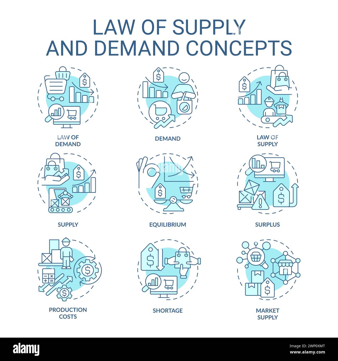 Law of supply and demand Stock Vector Images - Alamy