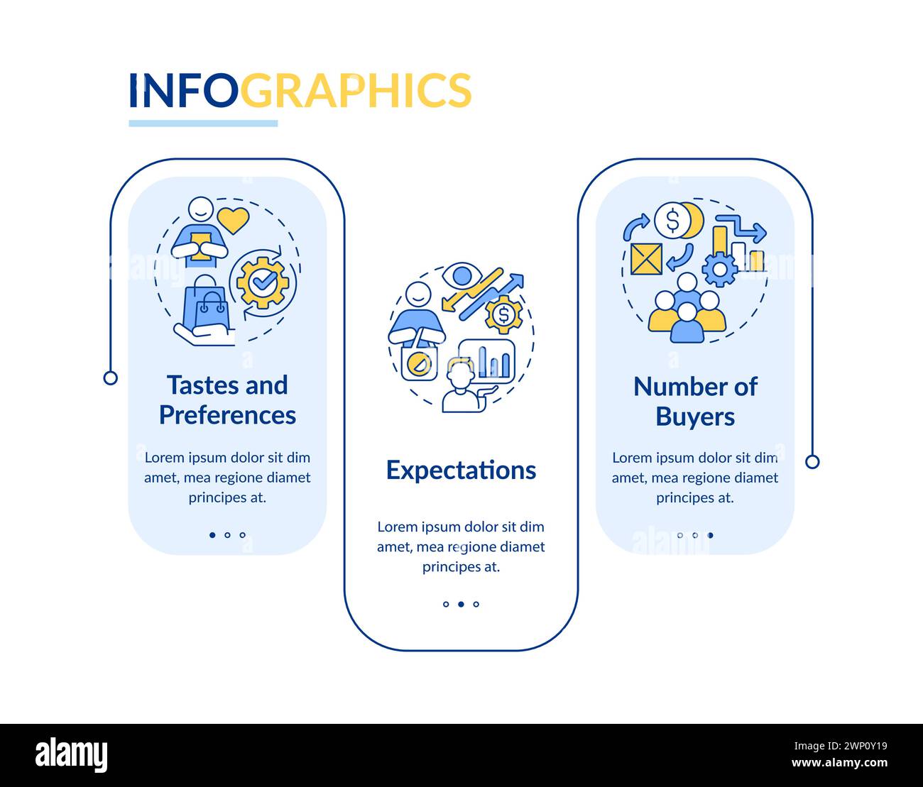 Demand Determinants Rectangle Infographic Template Stock Vector Image And Art Alamy