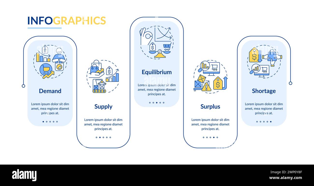 Market economics principles rectangle infographic template Stock Vector ...