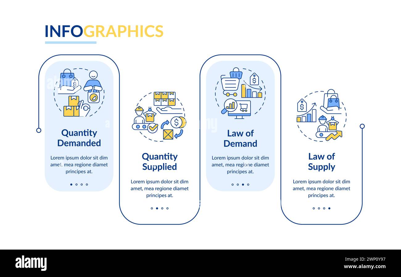 Demand and supply elements rectangle infographic template Stock Vector Image & Art - Alamy
