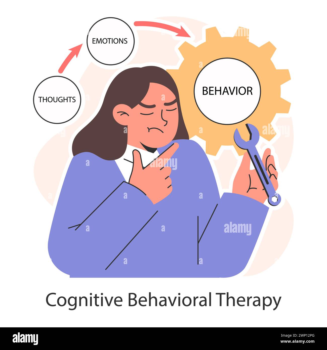 Woman introspecting with Cognitive Behavioral Therapy, connecting thoughts, emotions, and ...