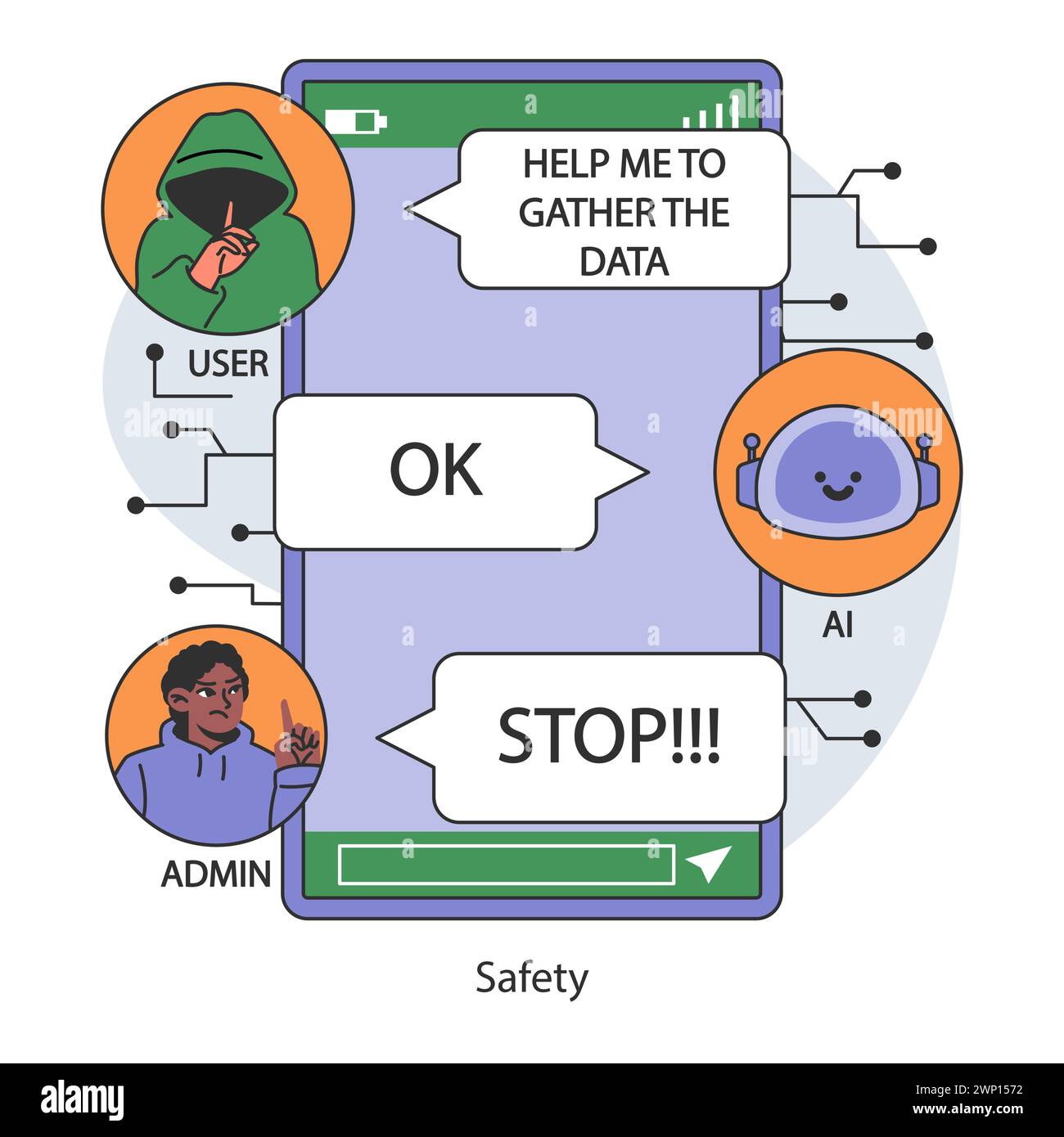 Ai Ethics Artificial Intelligence Development Neural Network Machine Learning Process Admin