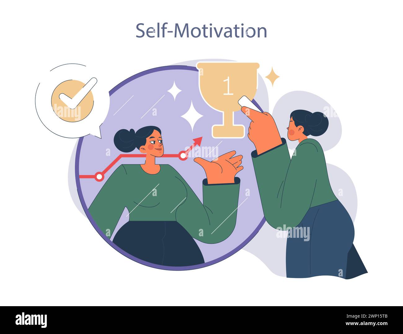 Self-motivation concept. Pursuit of goals with inner drive and achievement. Celebrating personal ...