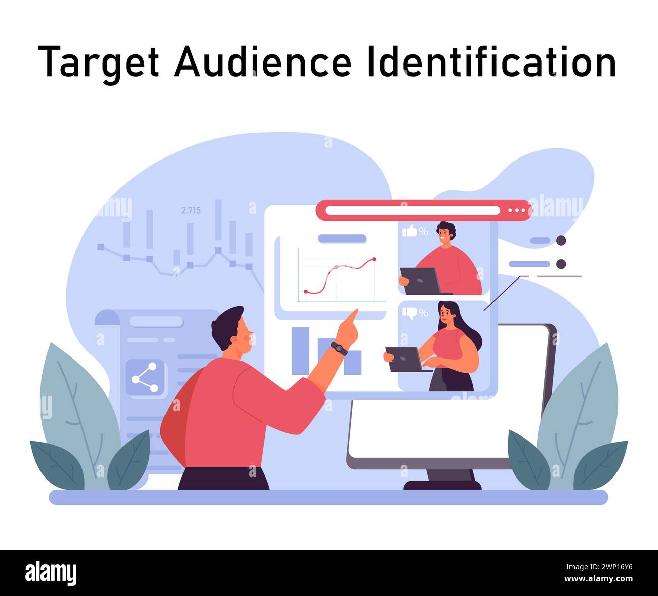Target Audience Identification concept. Marketers collaborate on digital analysis to define the ...