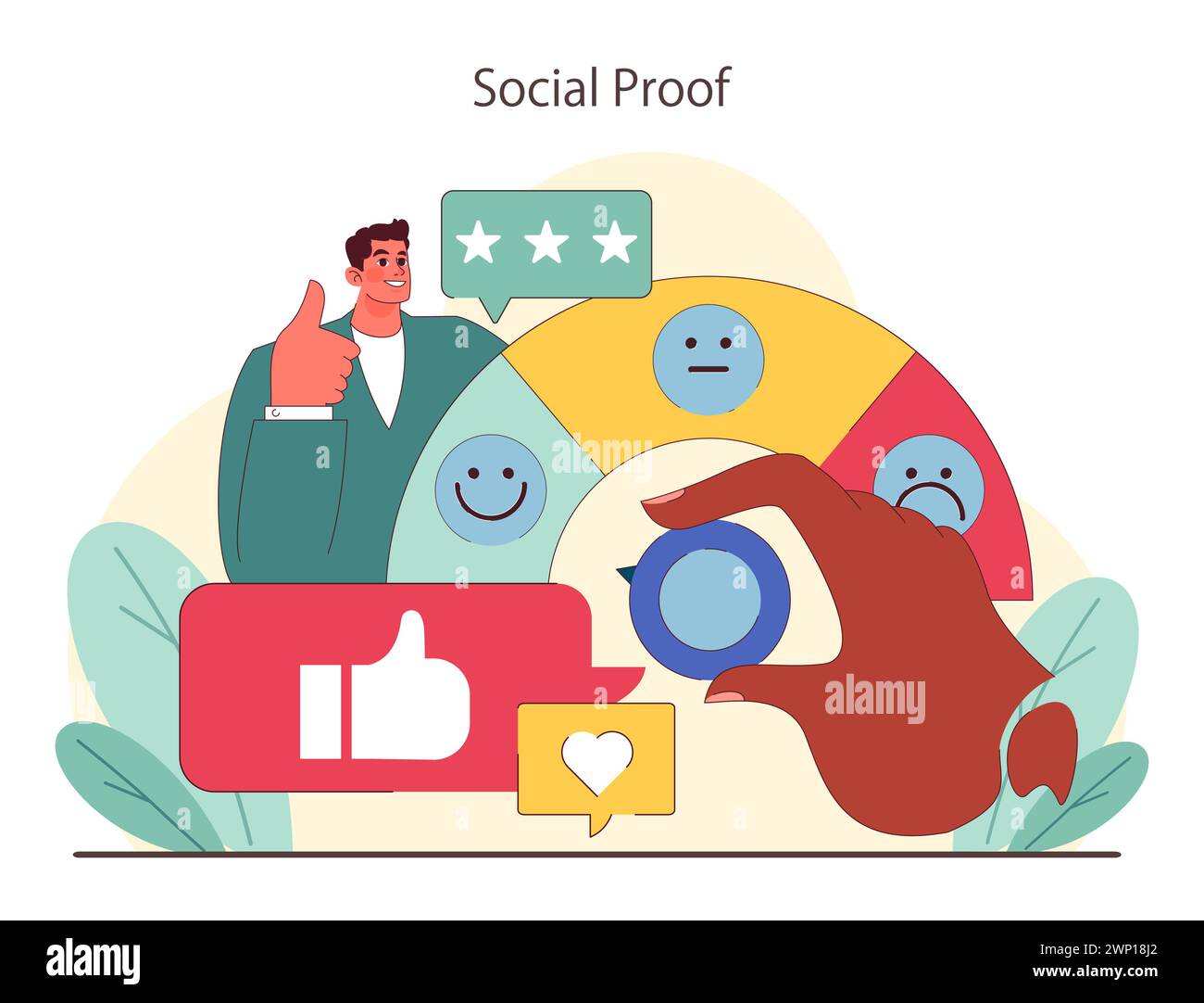 Social Proof concept. Visualizing consumer trust through ratings ... Social Proof concept. Visualizing consumer trust through ratings ...
