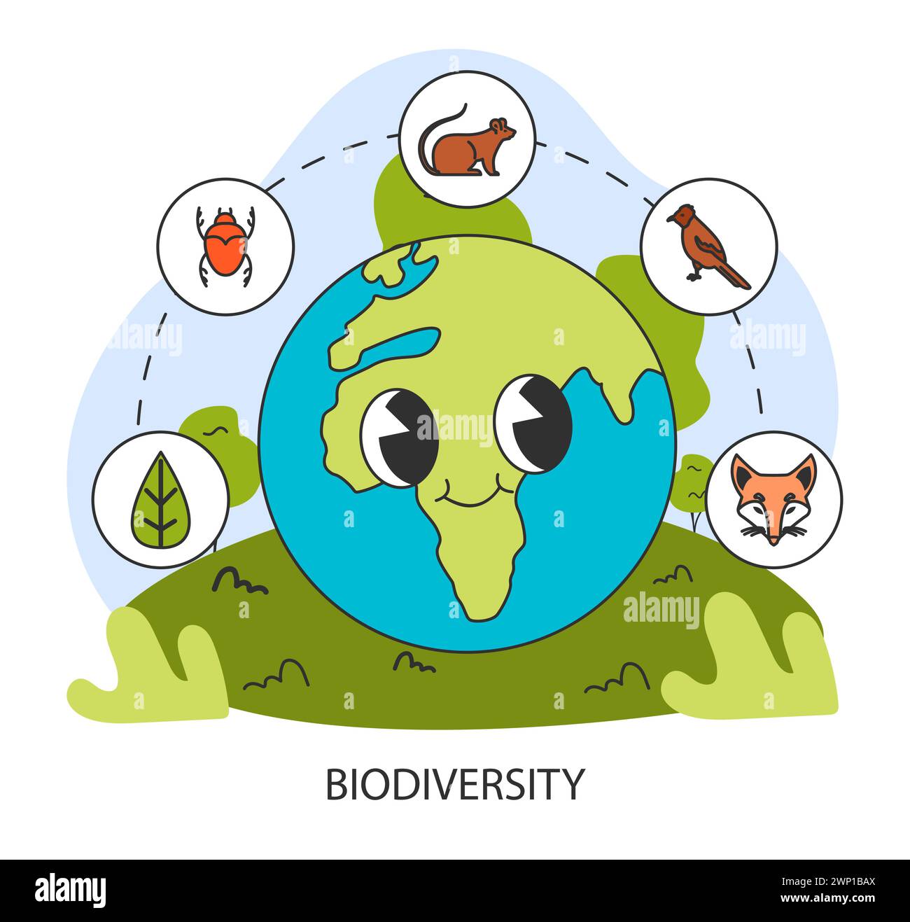 Biodiversity. Planet Earth retro cartoon character. Interconnected ...