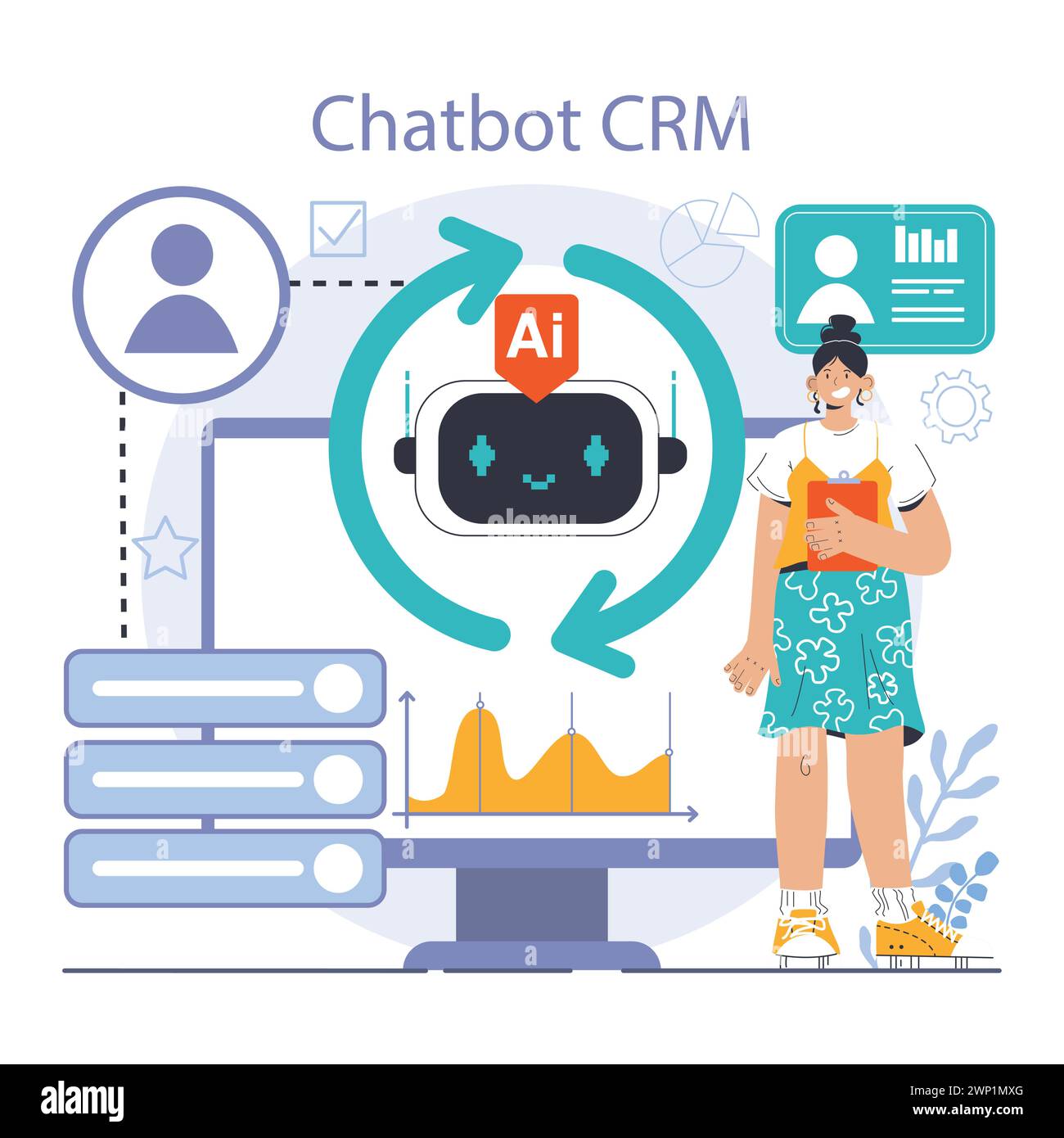 Chat bot. AI-powered customer service. Online consultation with artificial neural network ...