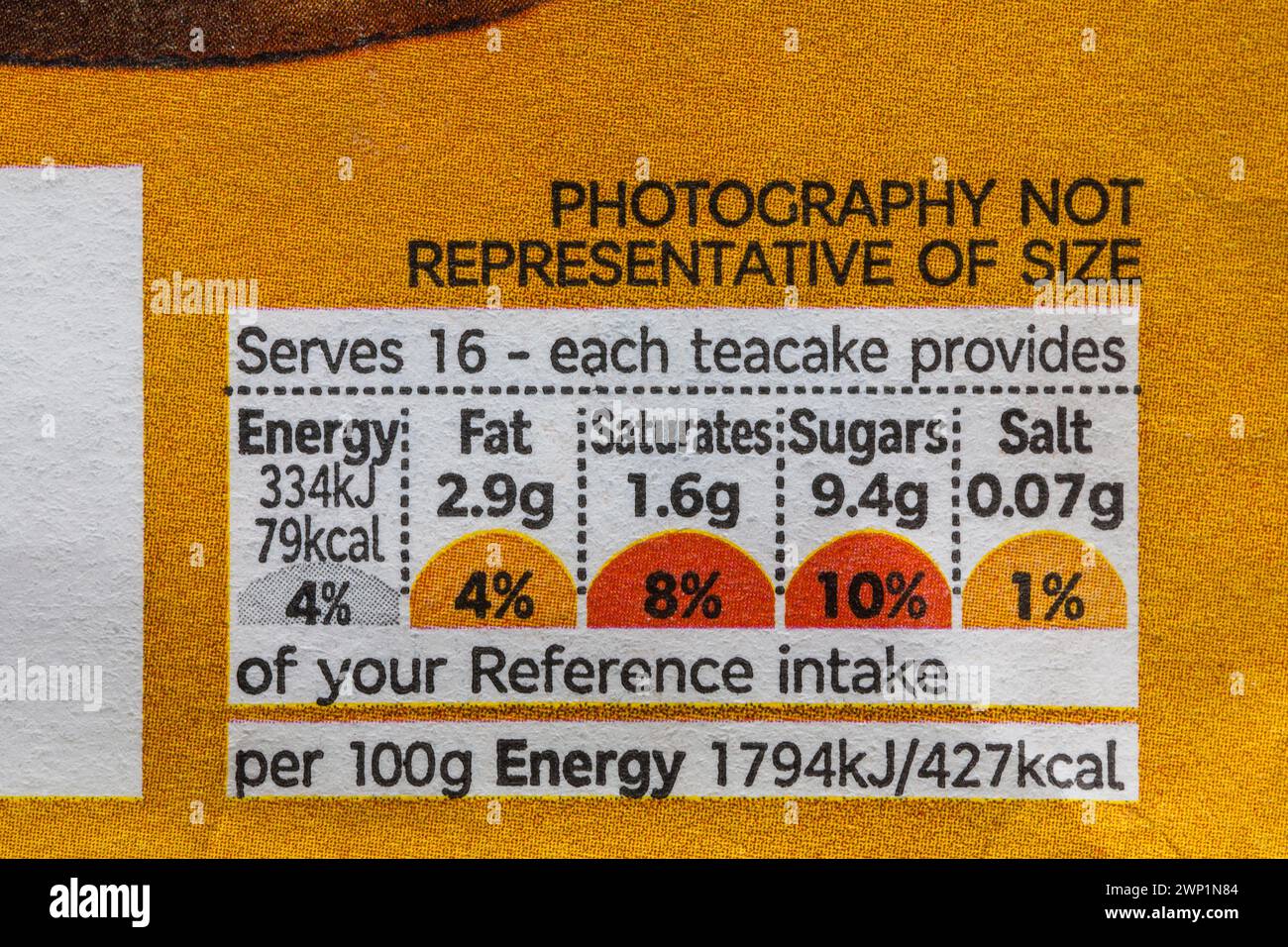 Nutritional information traffic lights system labelling colour coded ...