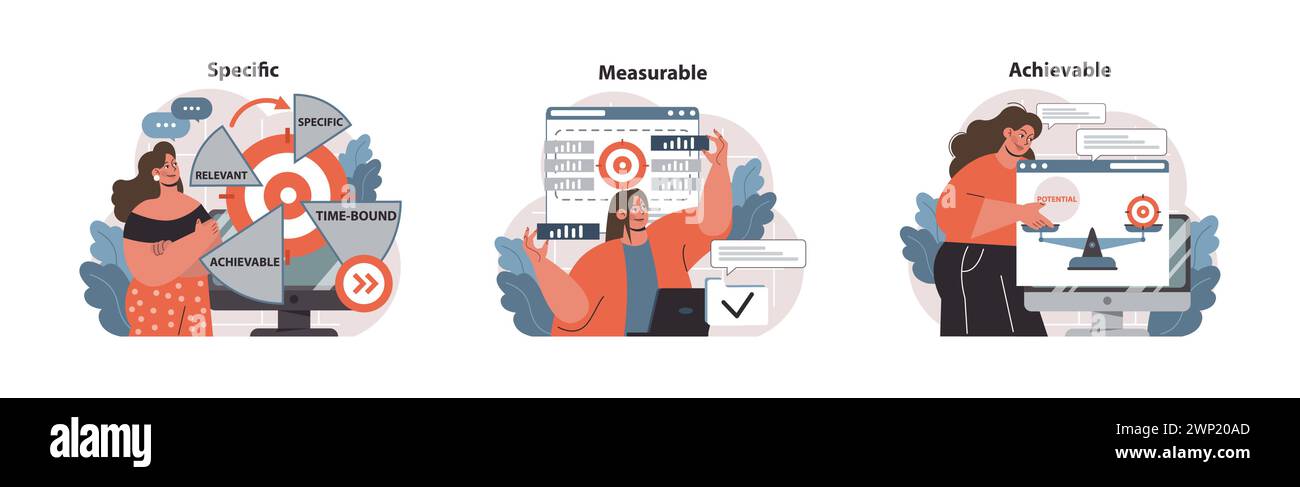 SMART Goals set. Women showcase criteria on devices: Specific with a ...