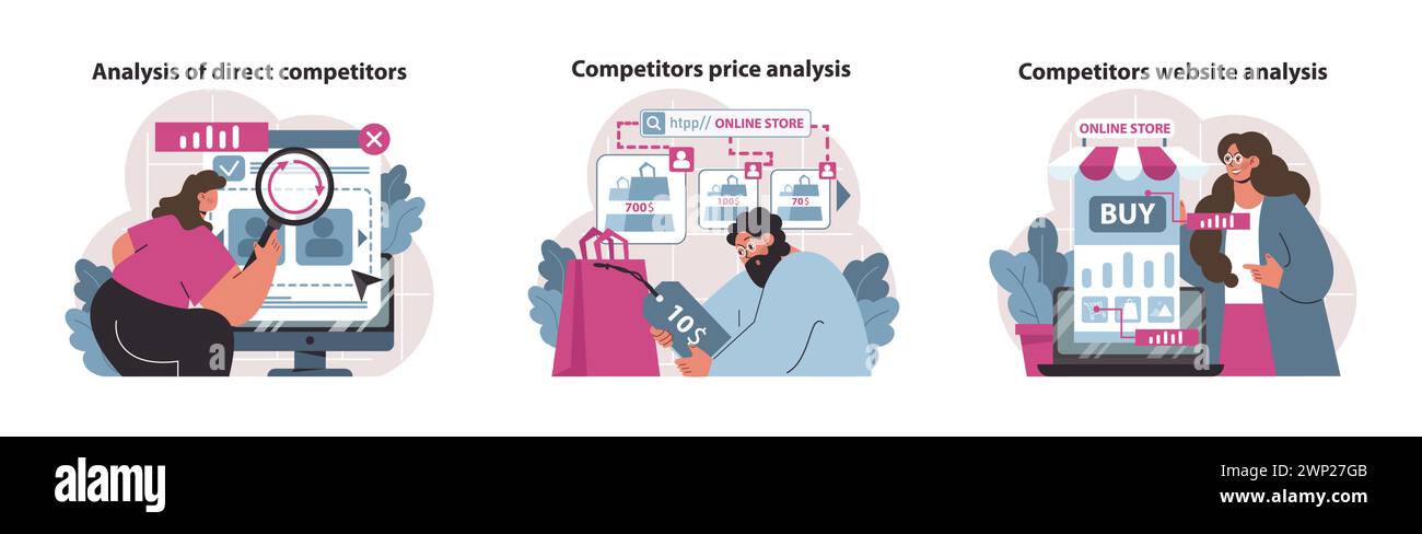 Competitive analysis trio set. Intense scrutiny of direct competitors ...