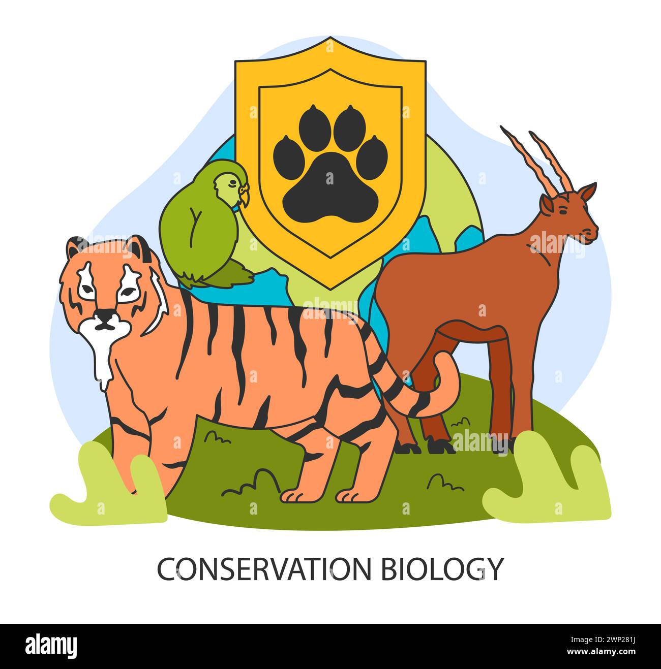 Conservation biology. Tiger, Kakapo parrot, and Gemsbok antelope under ...