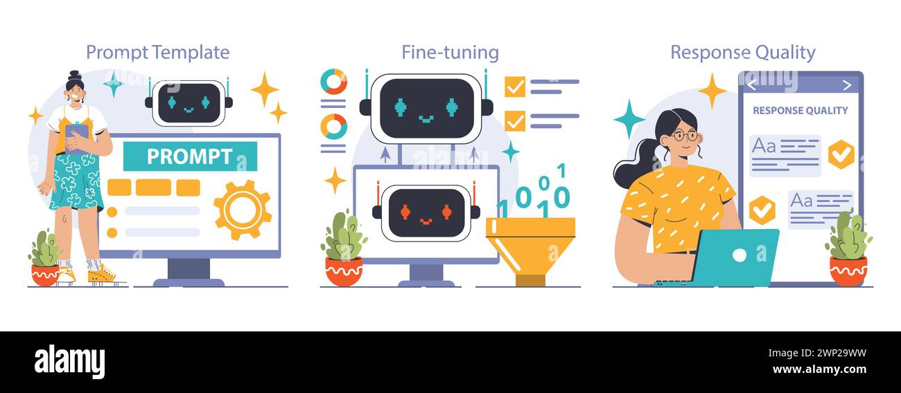 Prompt-engineers writing a command to a artificial neuron network set ...
