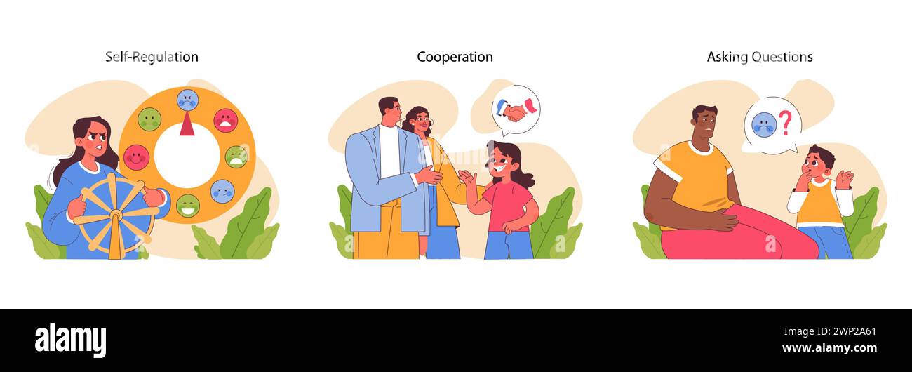 Conflict resolution set. Illustrating self regulation, cooperation, and ... Conflict resolution set. Illustrating self regulation, cooperation, and ...