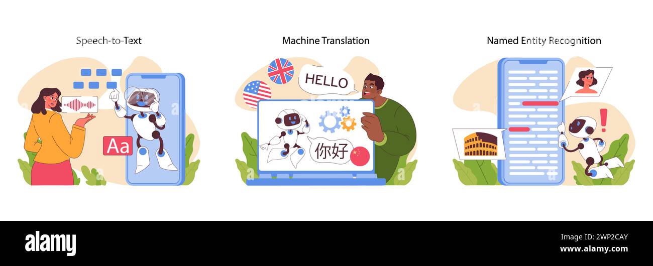 Natural language processing set. Speech-to-text technologies, machine ... Natural language processing set. Speech-to-text technologies, machine ...