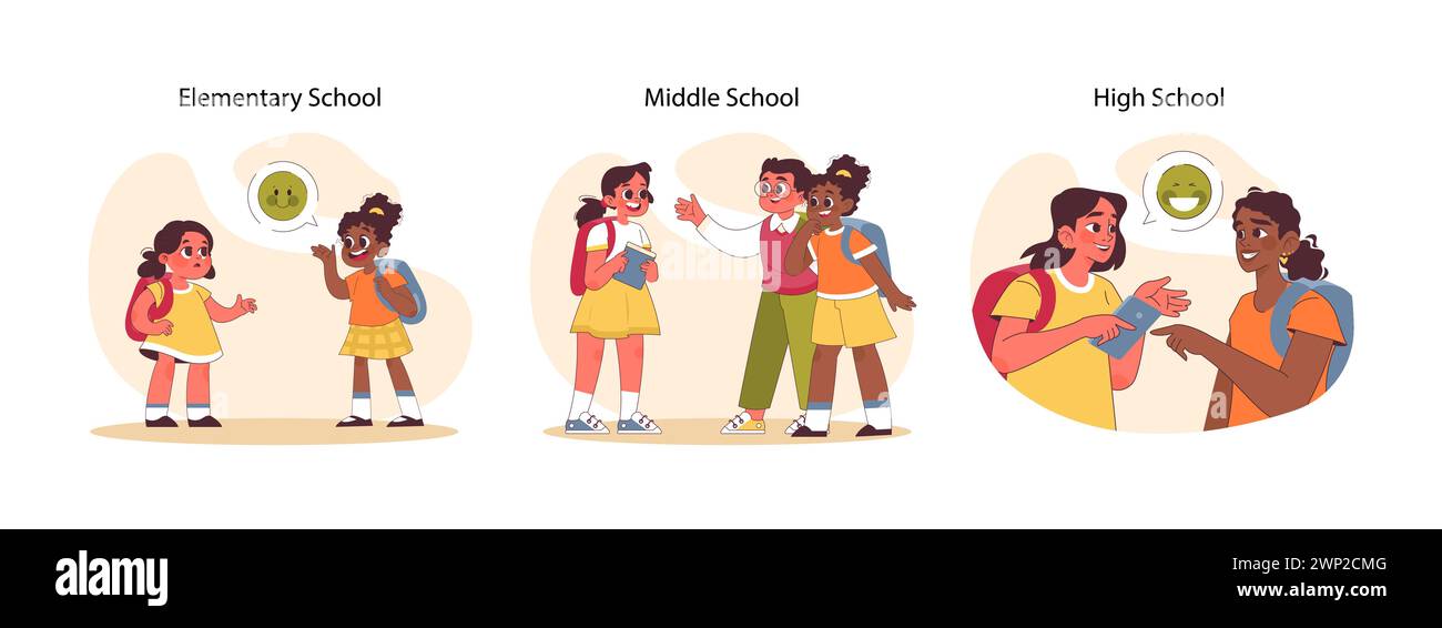 Child milestones set. Journey from childhood to teenage years ...