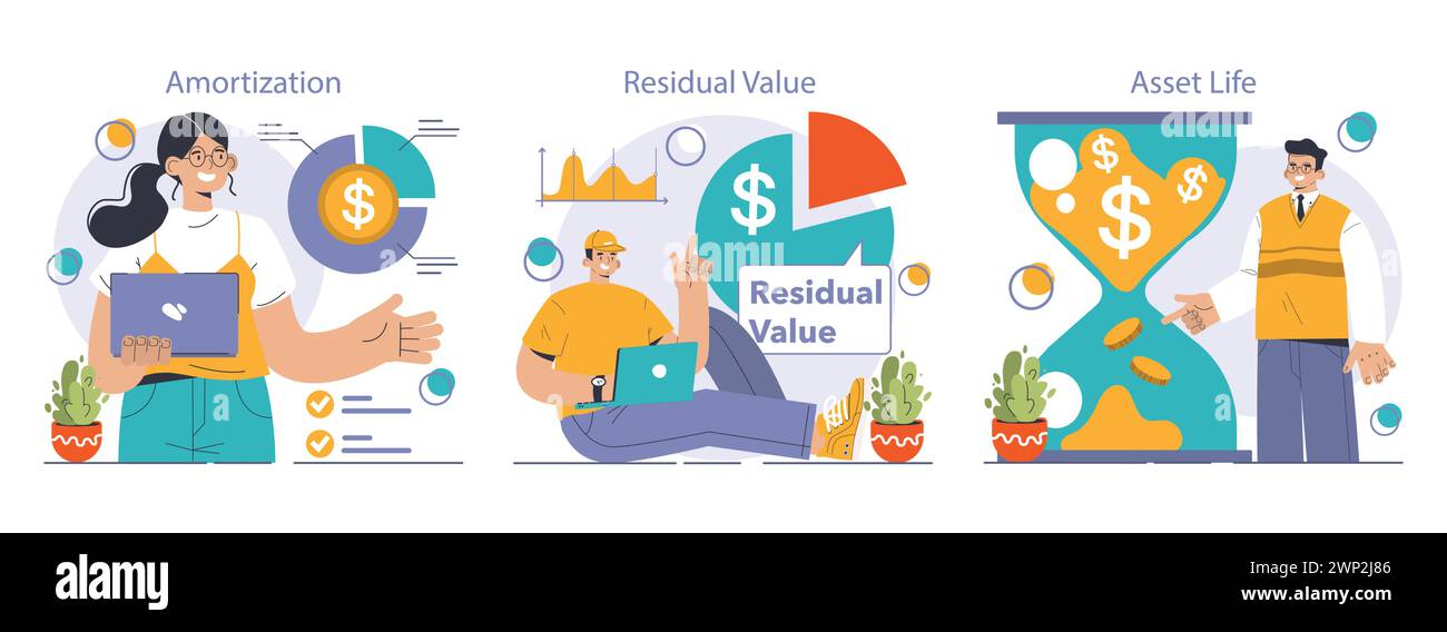 Amortization and depreciation set. Calculating the value for business ...