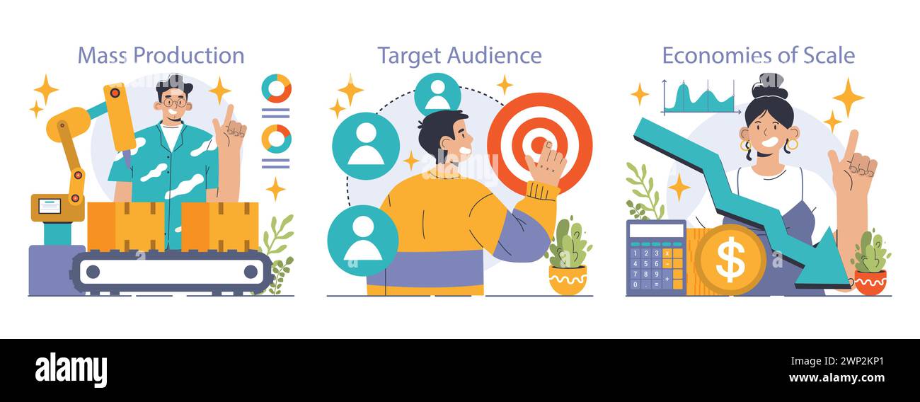 Mass Market Set Mass Production Economics Targeted Audience And Market Segmentation