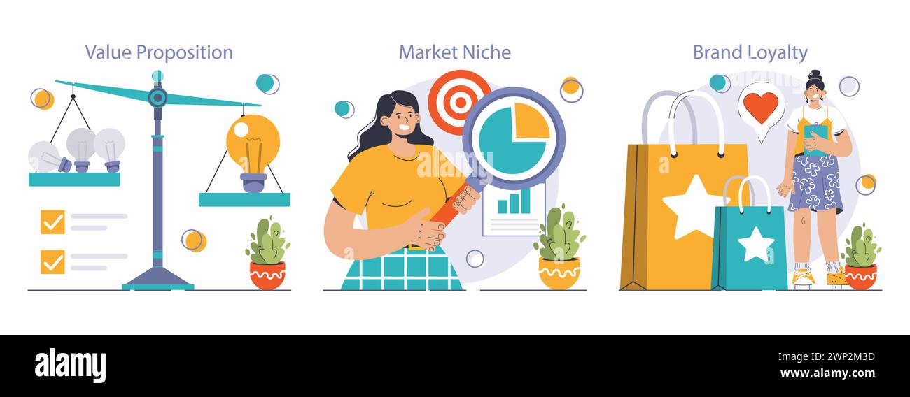 Competitive advantage set. Advertising and marketing business strategy ...