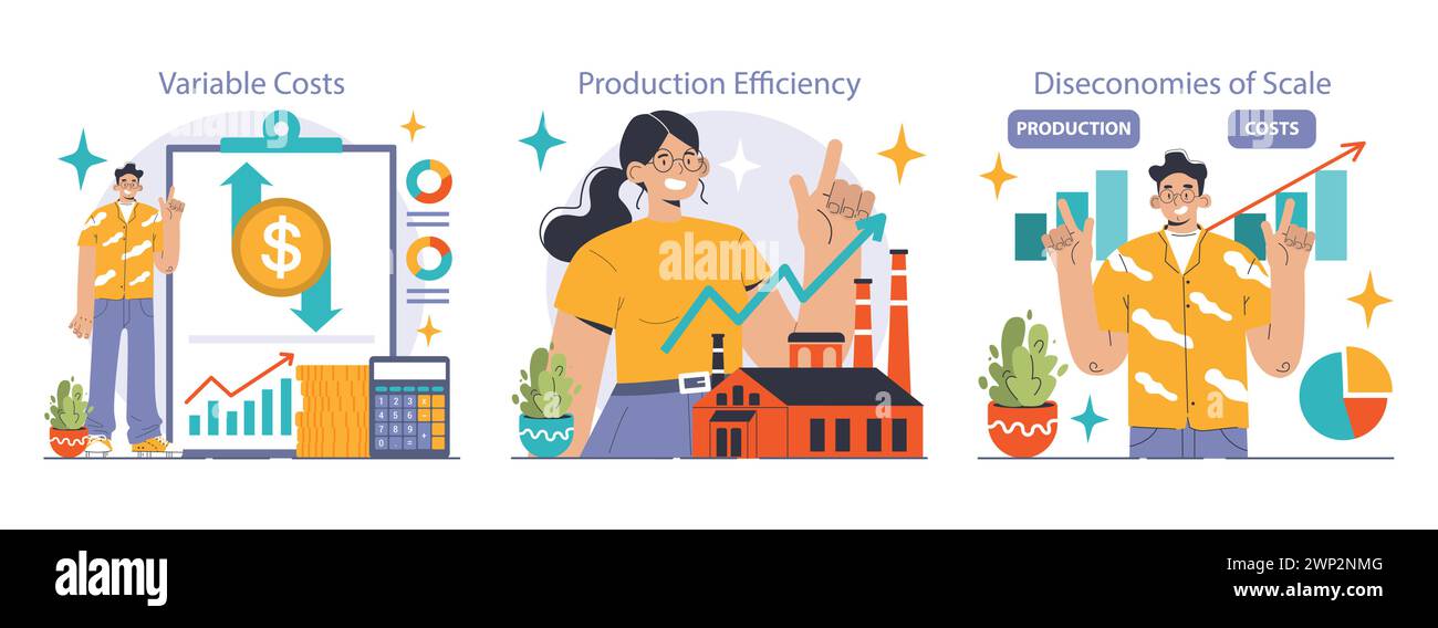 Economies Of Scale Set Company Scale Of Operation Amount Of Output