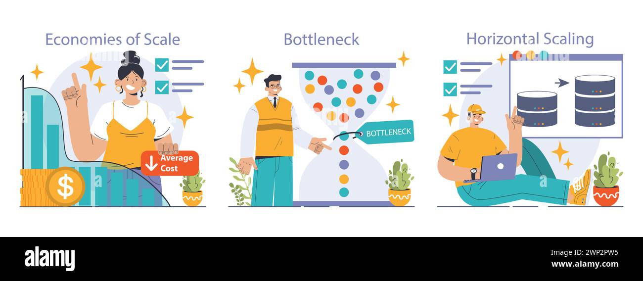 Scaling Strategy concept. Steps to successful business growth ...