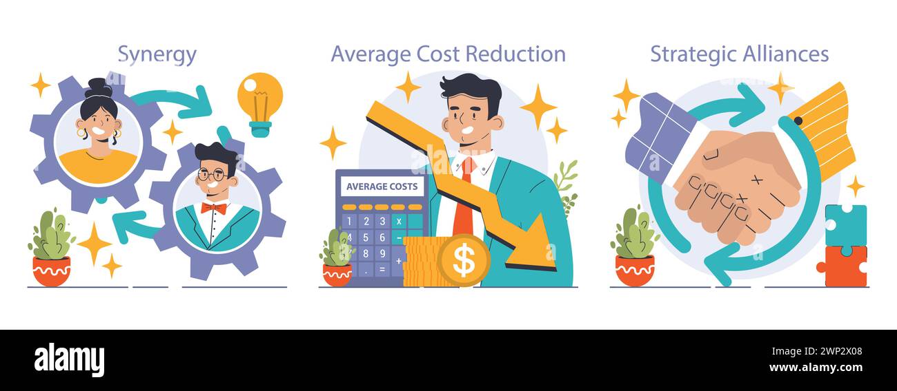 Vertical integration set. Company's supply chain optimization and ...