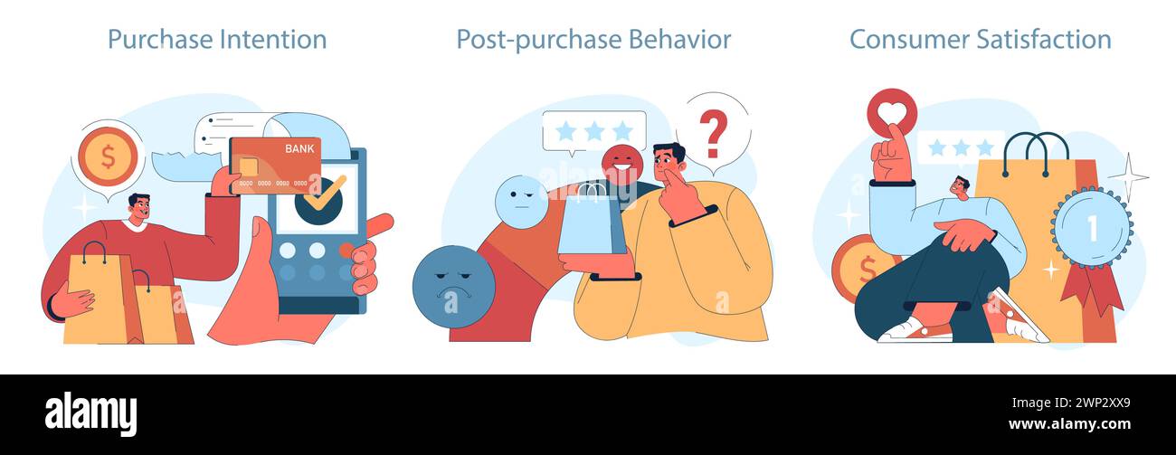 Consumer behavior set. Purchase journey. Consumer journey: intent ...