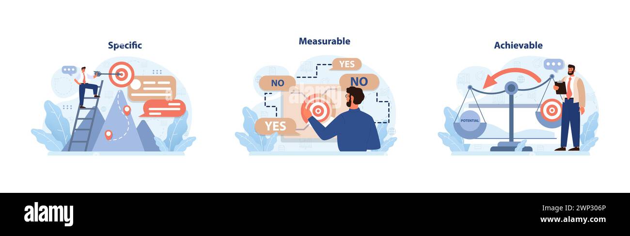 SMART Goals set. Precise objective targeting, effective decision-making ... SMART Goals set. Precise objective targeting, effective decision-making ...