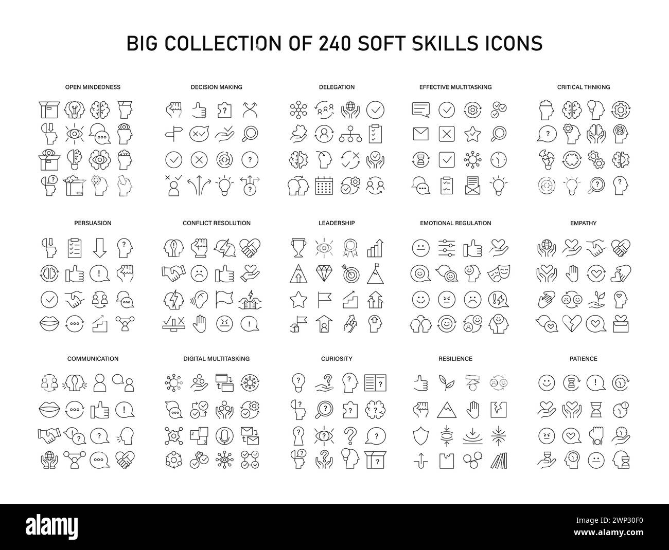 Soft Skills big icons set. Enhance essential interpersonal abilities ...