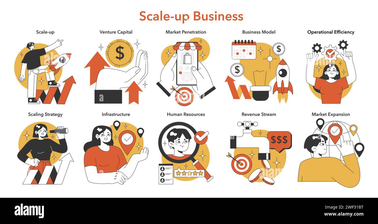Dynamic visuals showcasing the essentials of scaling a business ... Dynamic visuals showcasing the essentials of scaling a business ...