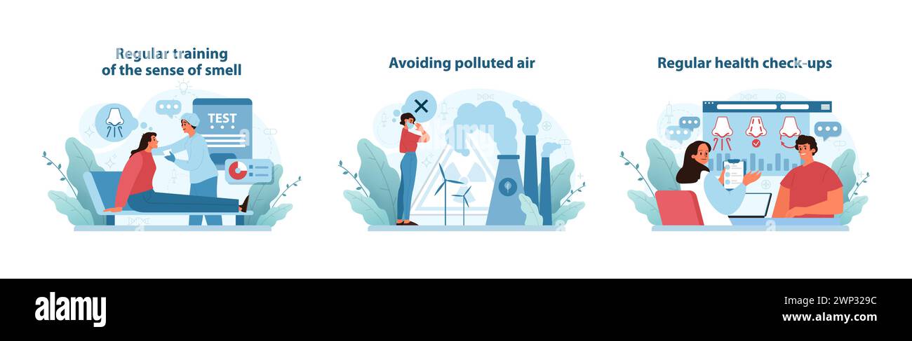 Smell Care Practices Set. Demonstrates methods for smell training ...