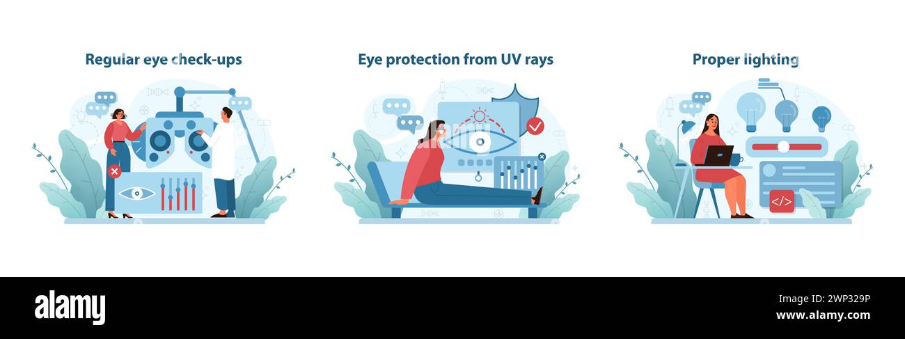 Eye Care Routine Vector Trio. Illustrations depict regular eye check ...