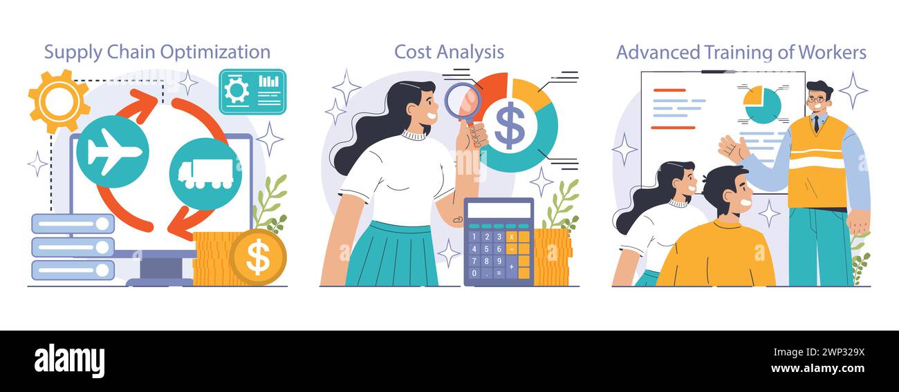 Reducing The Cost Of Production Set Automatization And Effective