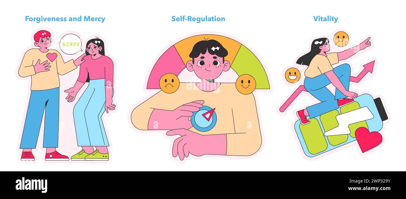 Character Strengths set. Harmonious apologies, conscious self ...