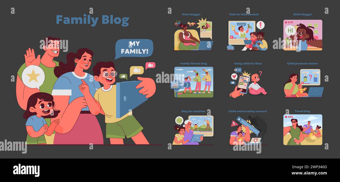 Family blog set. Captures diverse family moments and online ...