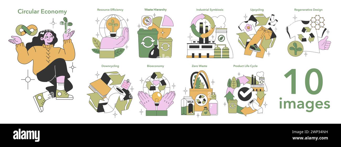 Circular Economy set. Sustainable living, innovative recycling concepts ...