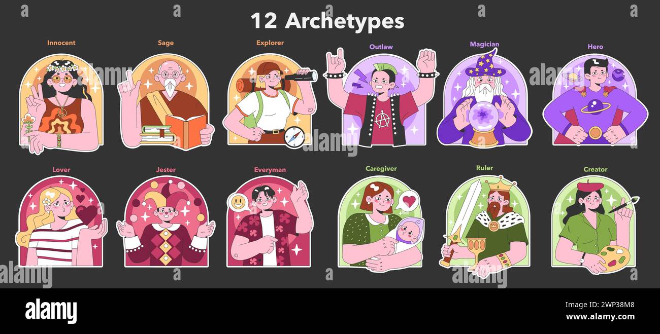 Personality psychological archetypes set. Twelve characters ...