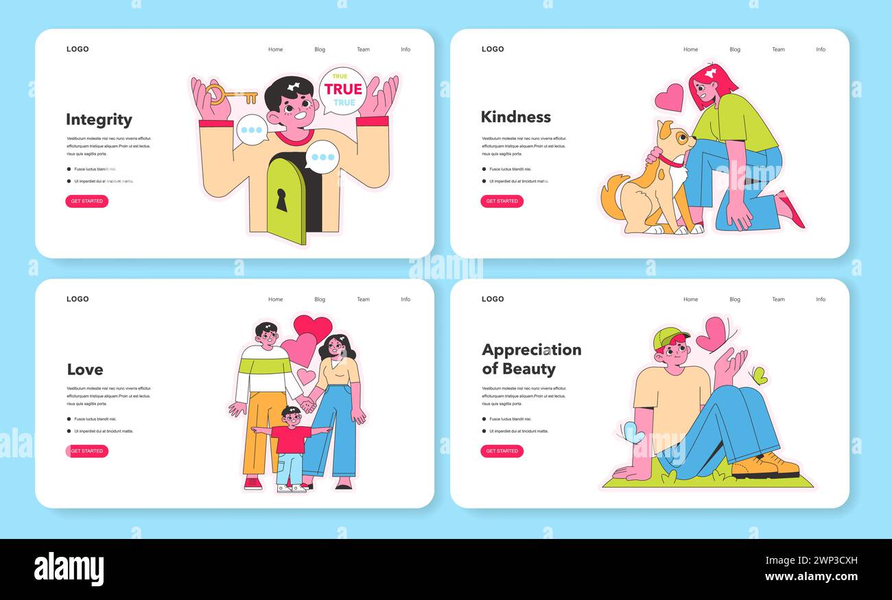 Web interface showcasing Character Strengths. Integrity upheld ...