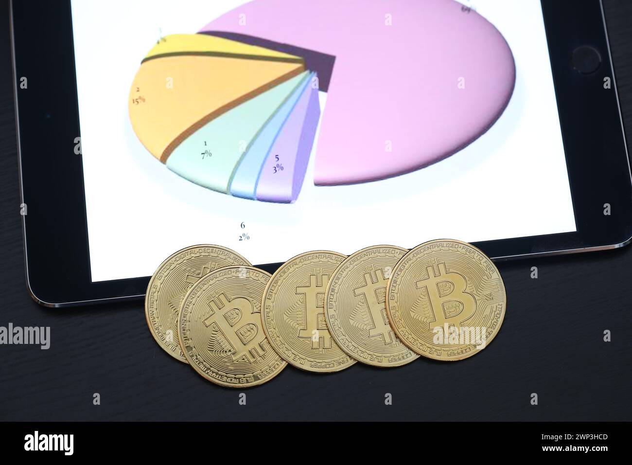 Symbolbild: Bitcoins vor einem Tablet mit Finanzdaten - Der Bitcoin ...